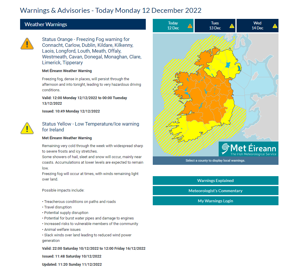 Weather Warning for the week of 12th December 2022 - Met Eireann Report ...