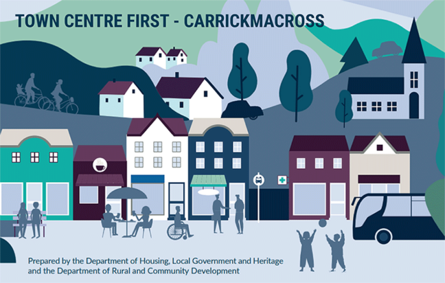 Town Centre First Plan for Carrickmacross - Comhairle Contae Mhuineacháin
